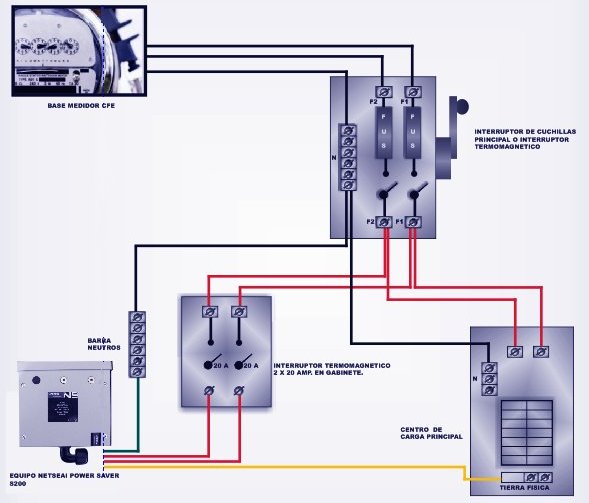 Diagrama Eléctrico De Minisplit Aux Diagrama De Conexiã³n